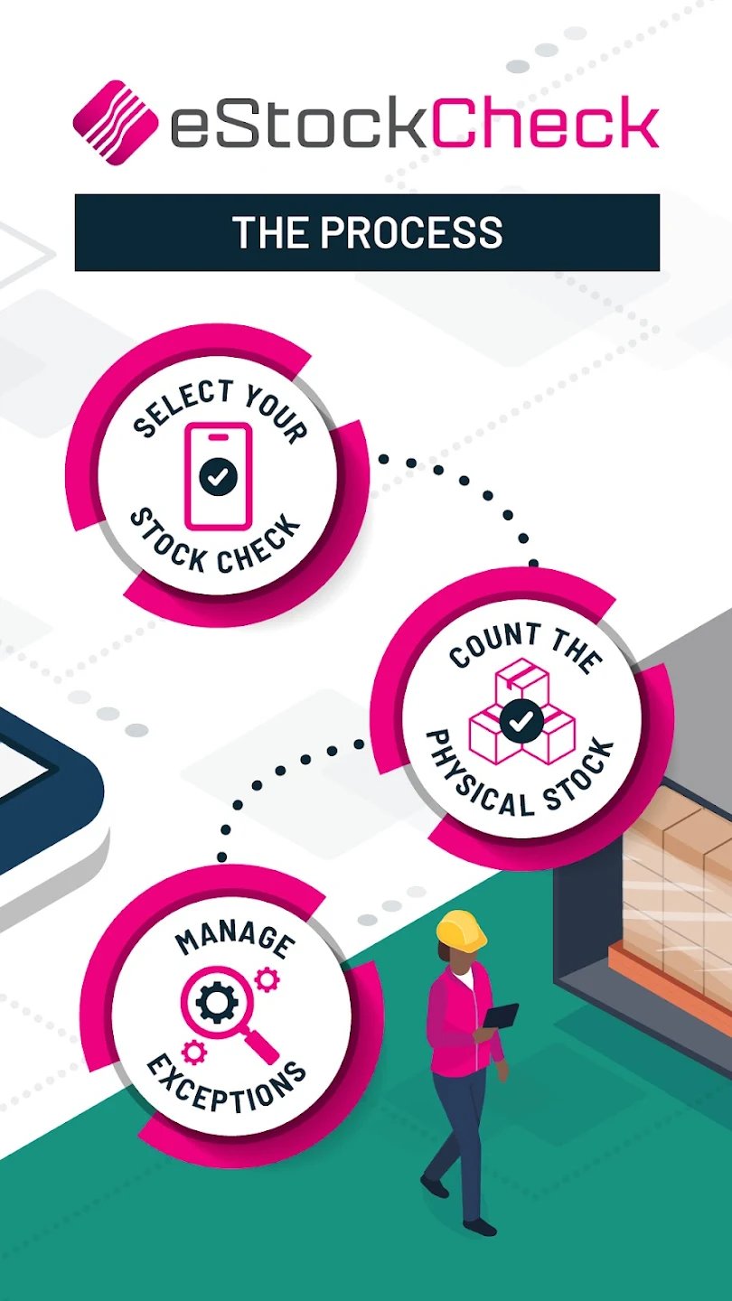 IQ Retail - eStockCheck app