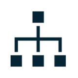 Flexible, integrated POS solution for your business | IQ Retail